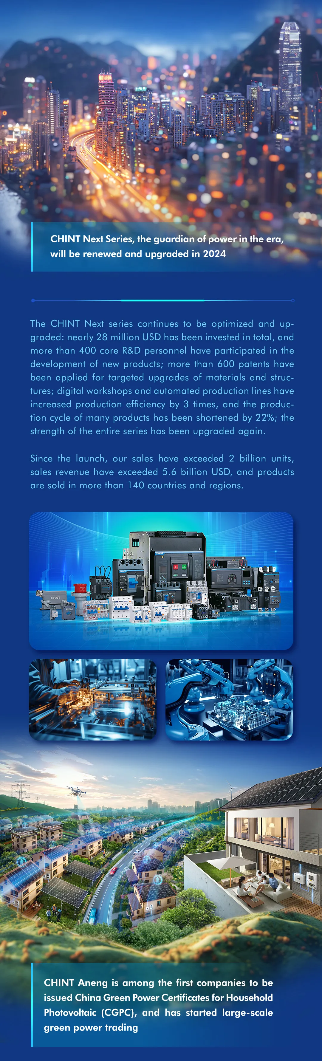 CHINT First Three Quarters Report of 2024 | CHINT global