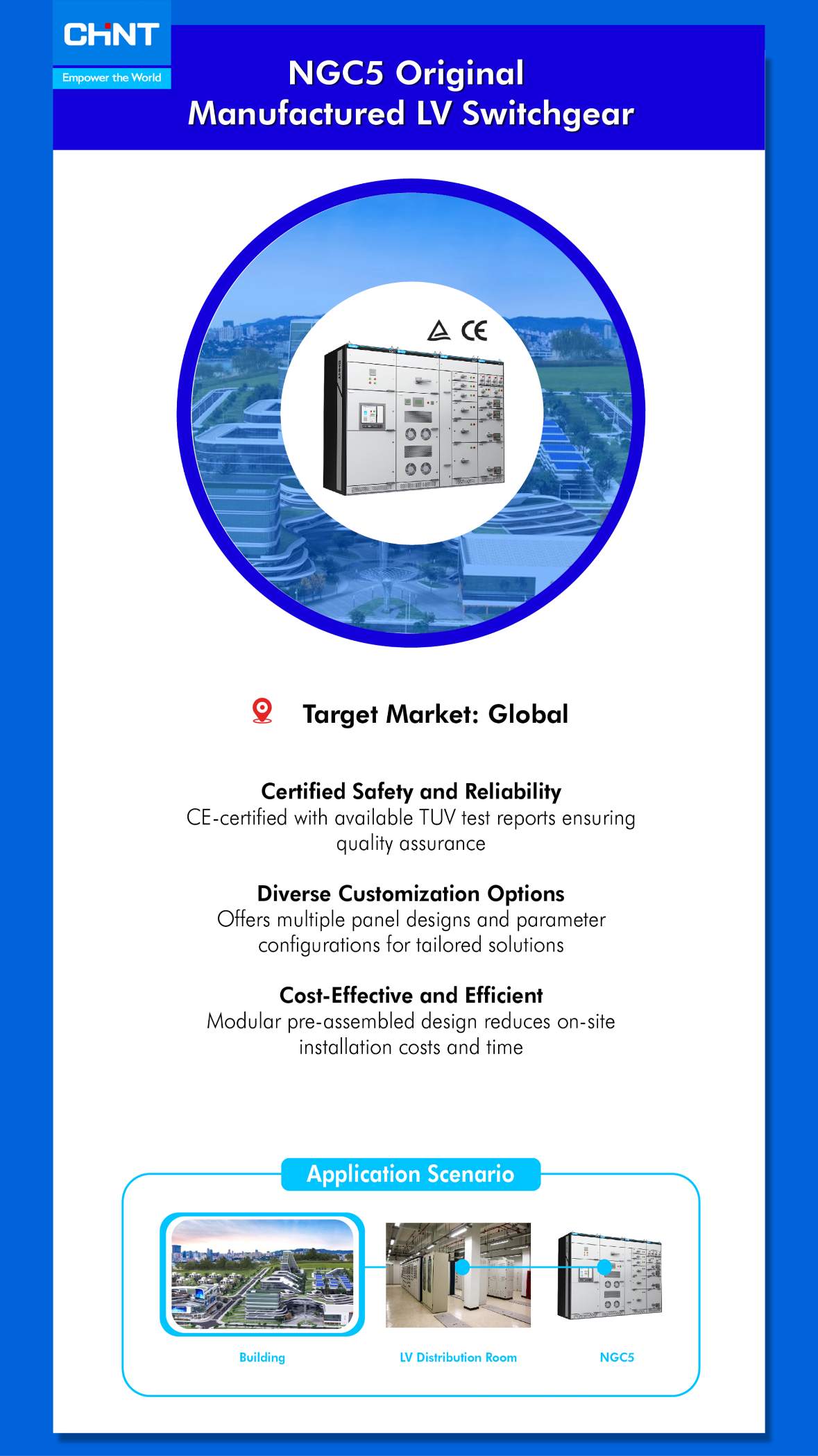 CHINT 2025 Q1 New Product Express