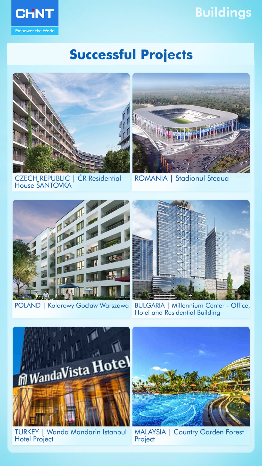 Industry Solution – Building