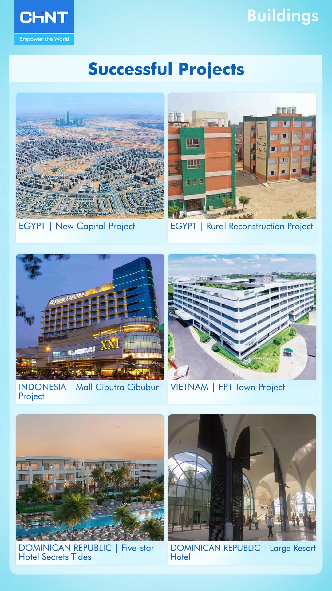 Industry Solution – Building