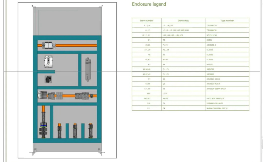 CHINT and EPLAN: Enhancing Efficiency in Electrical Design | CHINT global