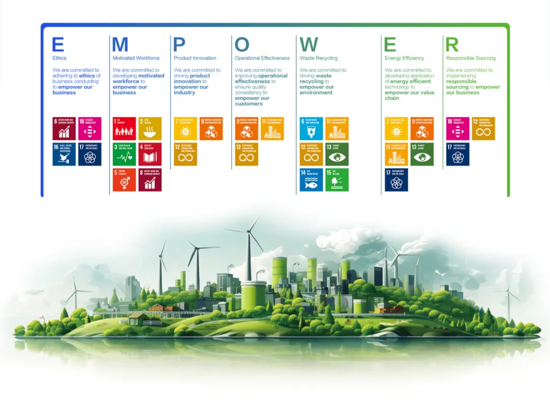 CHINT Driving ESG Leadership in the Energy Sector