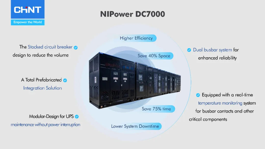 CHINT’s Innovative Products Leading Data Centers’ New Era