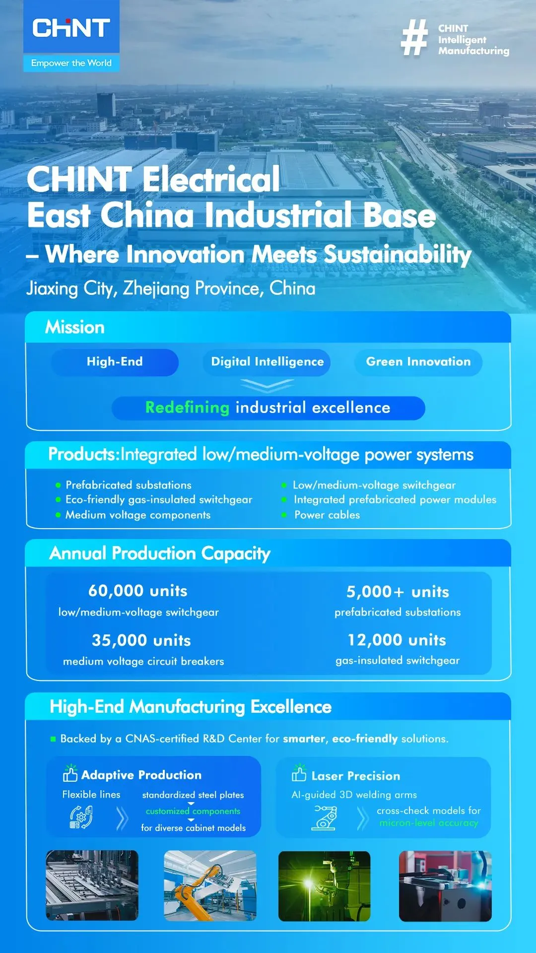 CHINT East China Base: Powering Innovation and Sustainability