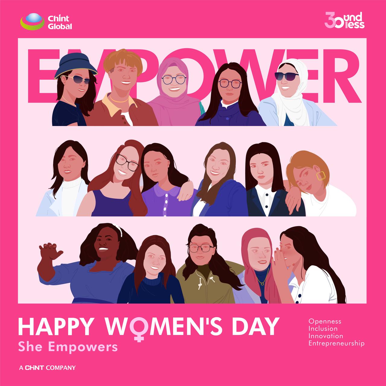 Sustainability | CHINT Global