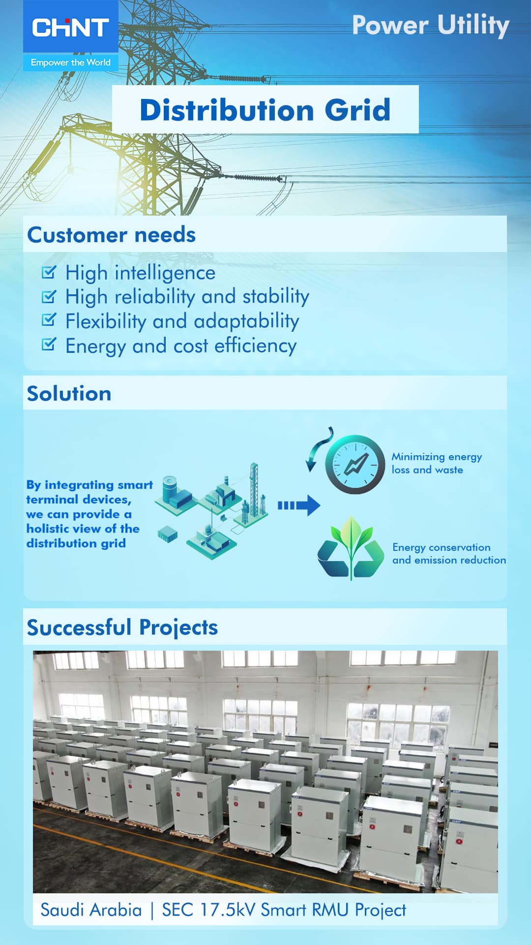 Industry Solution – Power Utility | CHINT global
