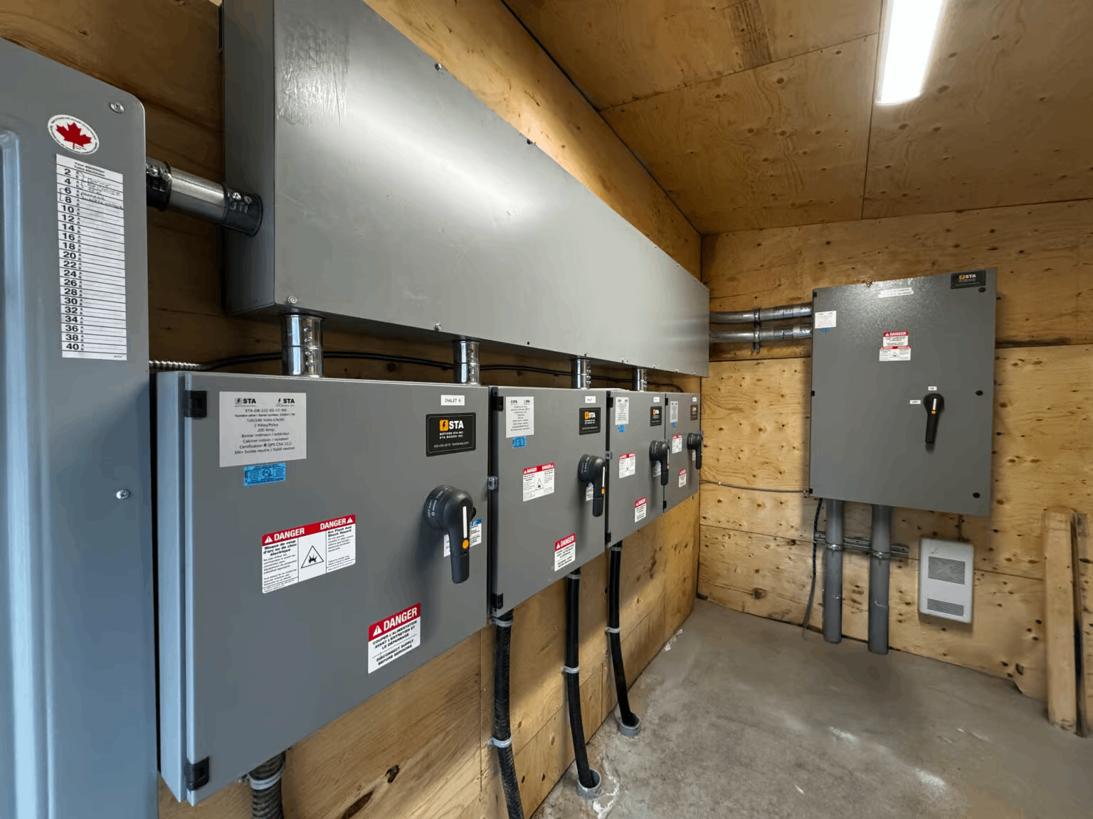 Boîtiers STA & NOARK: Powering Reliability Across Public and Private ...